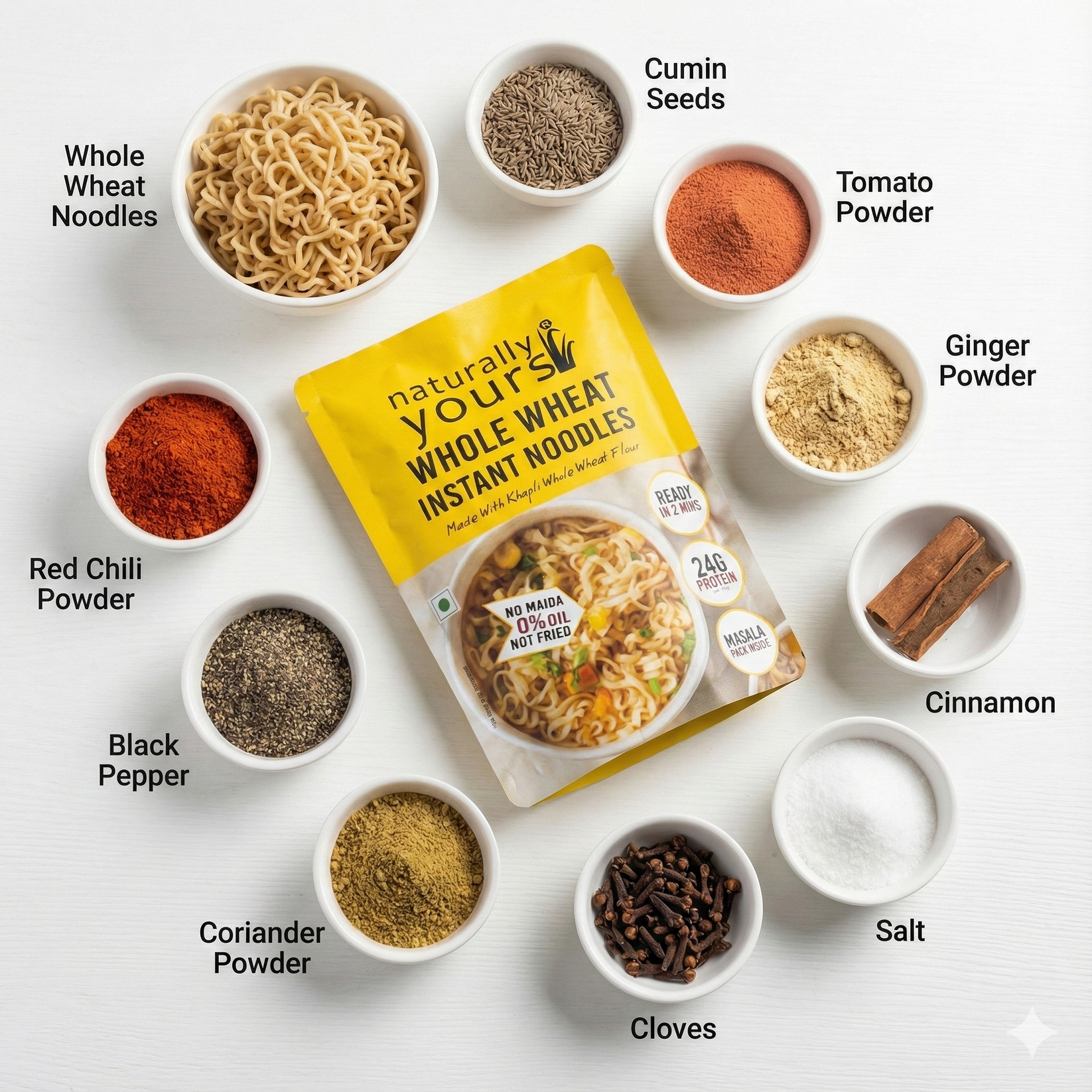 Protein Noodles - Khapali Atta (Whole Wheat) Instant Noodles - High in ...